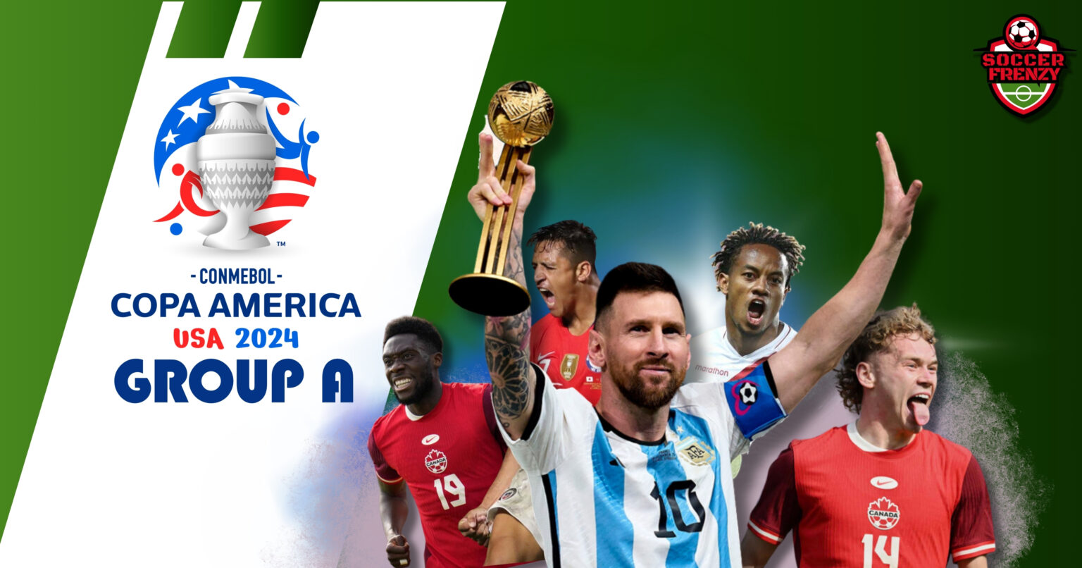 Copa America 2024 – Group "A" - Soccer Frenzy